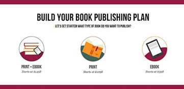 Publishing A Book? Our Author Learning Hub Has Answers